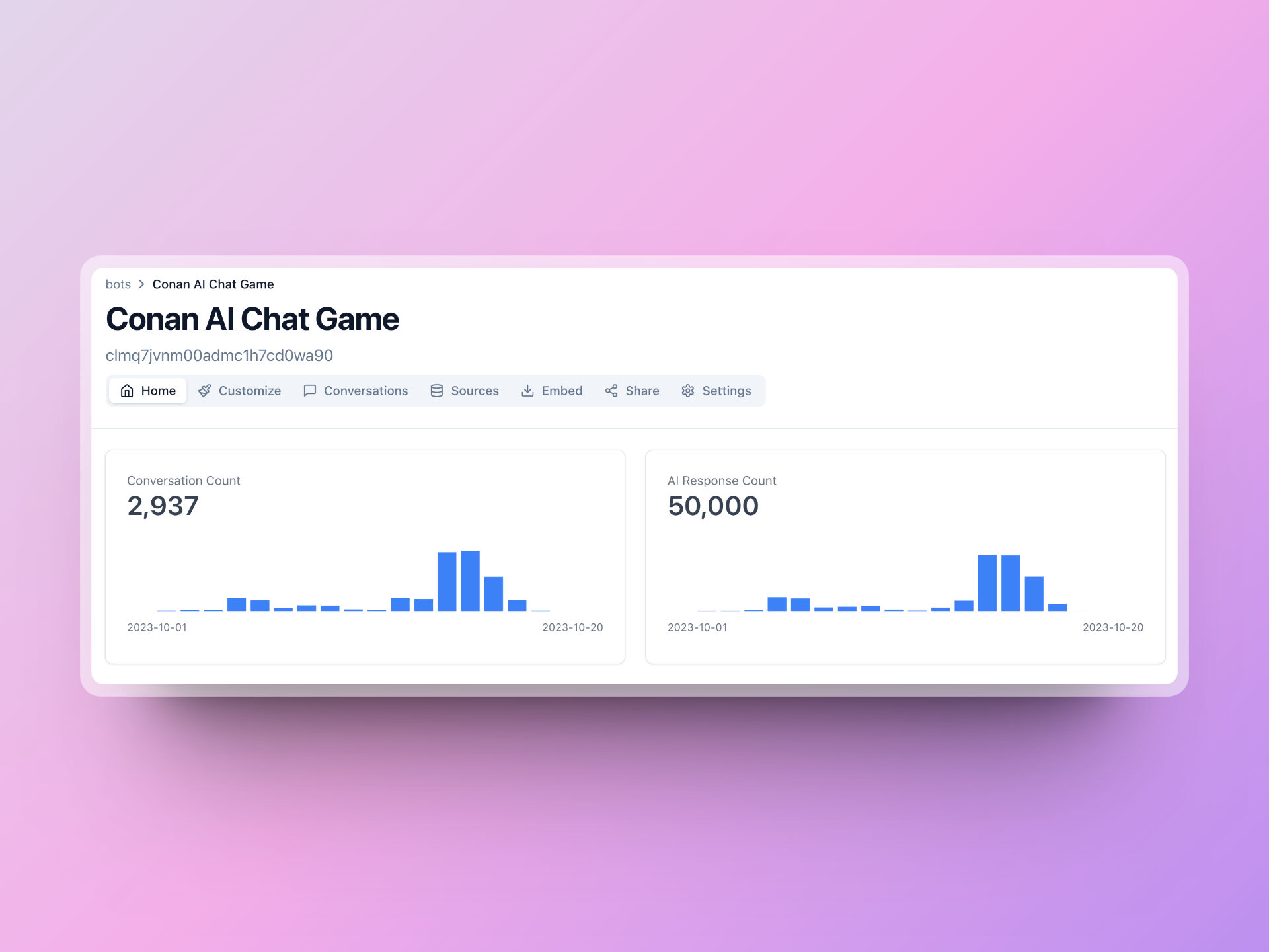 Feature: Chatbot Dashboard